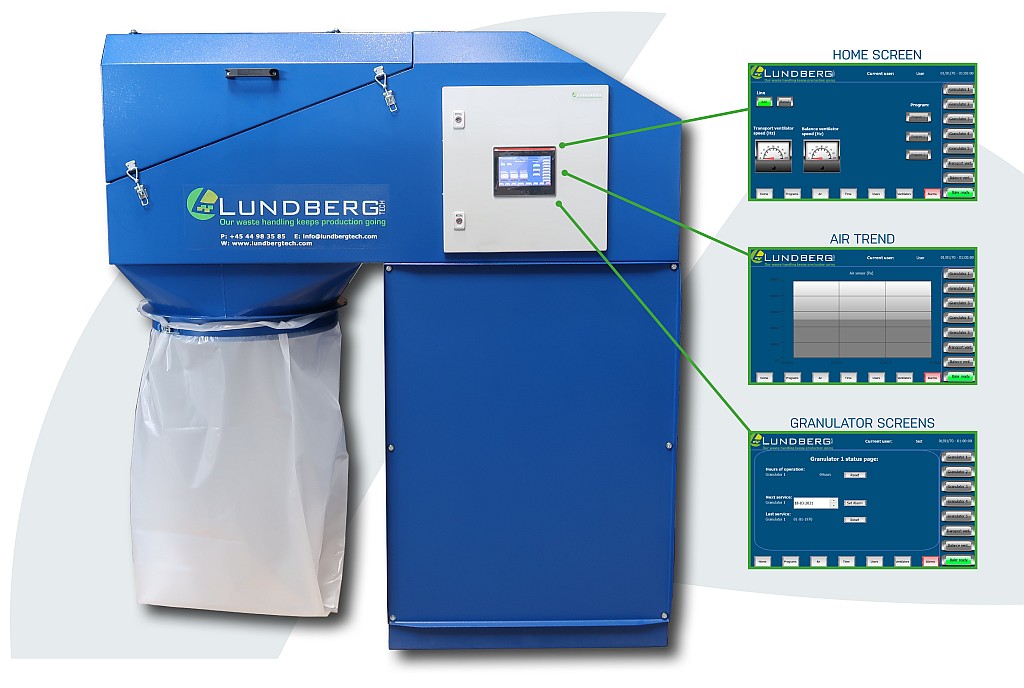 Welcome to WasteTech With HMI | Lundberg Tech | New feature